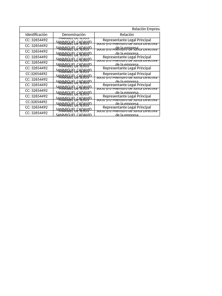 244 | PDF | Negocios