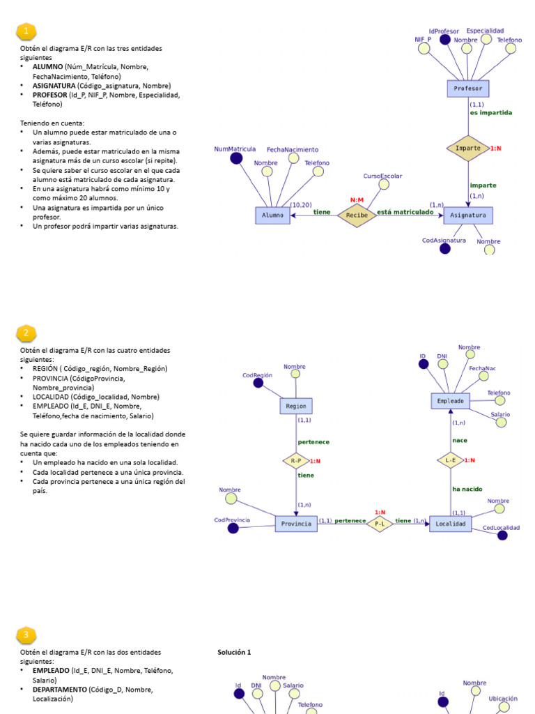 DB005 - Ejercicios - Modelo ER | PDF | Bases de datos | Business