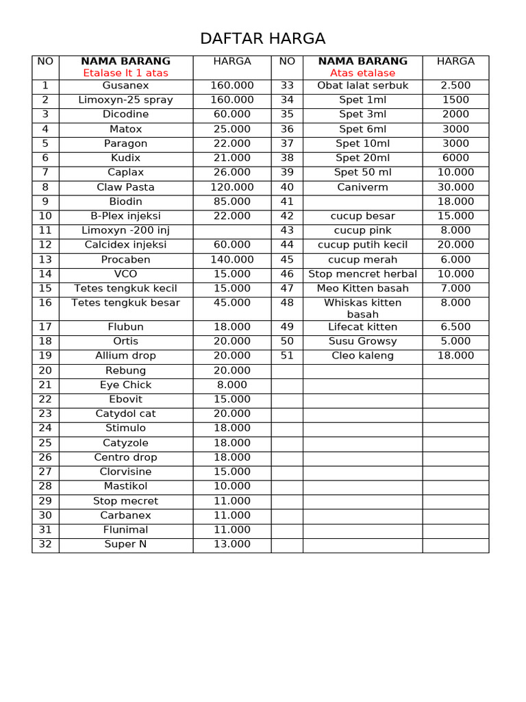 DAFTAR HARGA | PDF