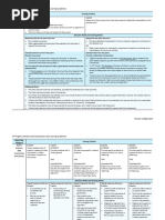 AP Lang Synthesis Scoring Rubric original | PDF | Rhetoric | Argument
