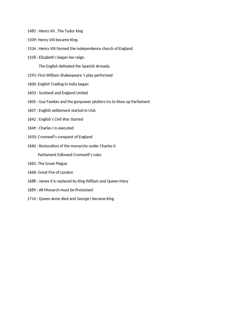 1485 | PDF | History