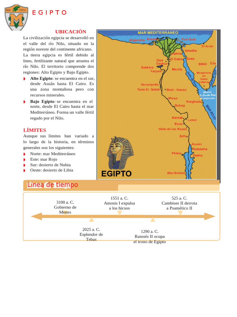 Egipto Primero | PDF | Antiguo Egipto | Tebas