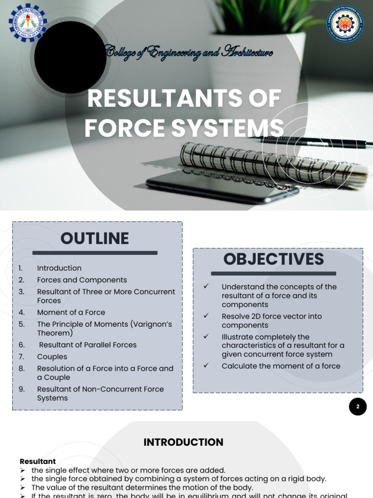 Resultant of Force Systems | PDF | Euclidean Vector | Force