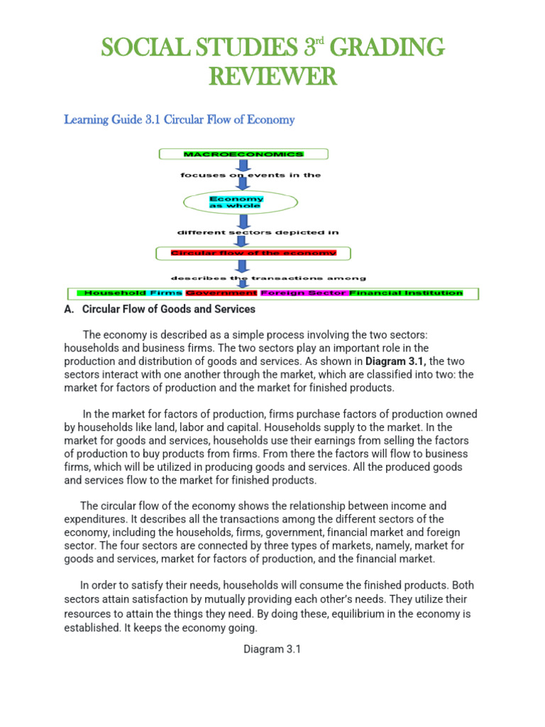 Social Studies 3rd Grading | PDF | Cost Of Living | Gross Domestic Product