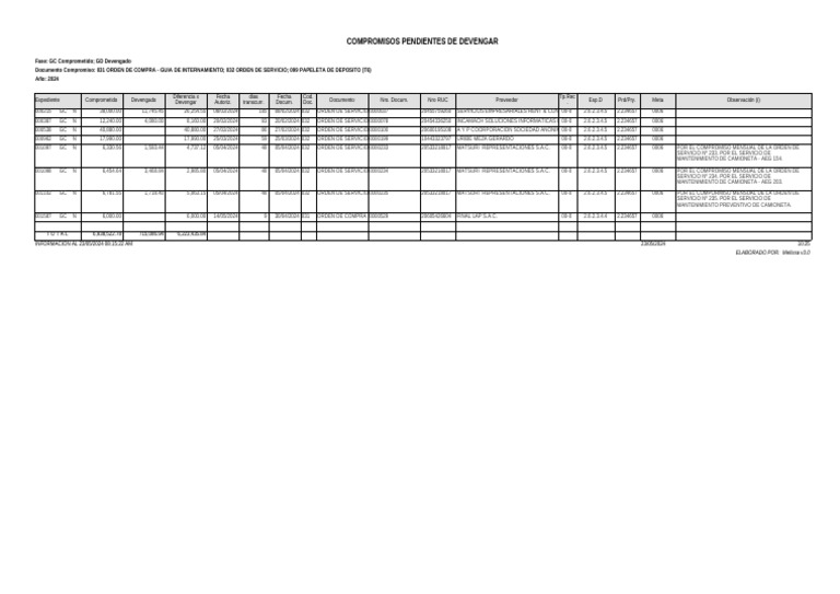 Hoja 20240523 102551 | PDF