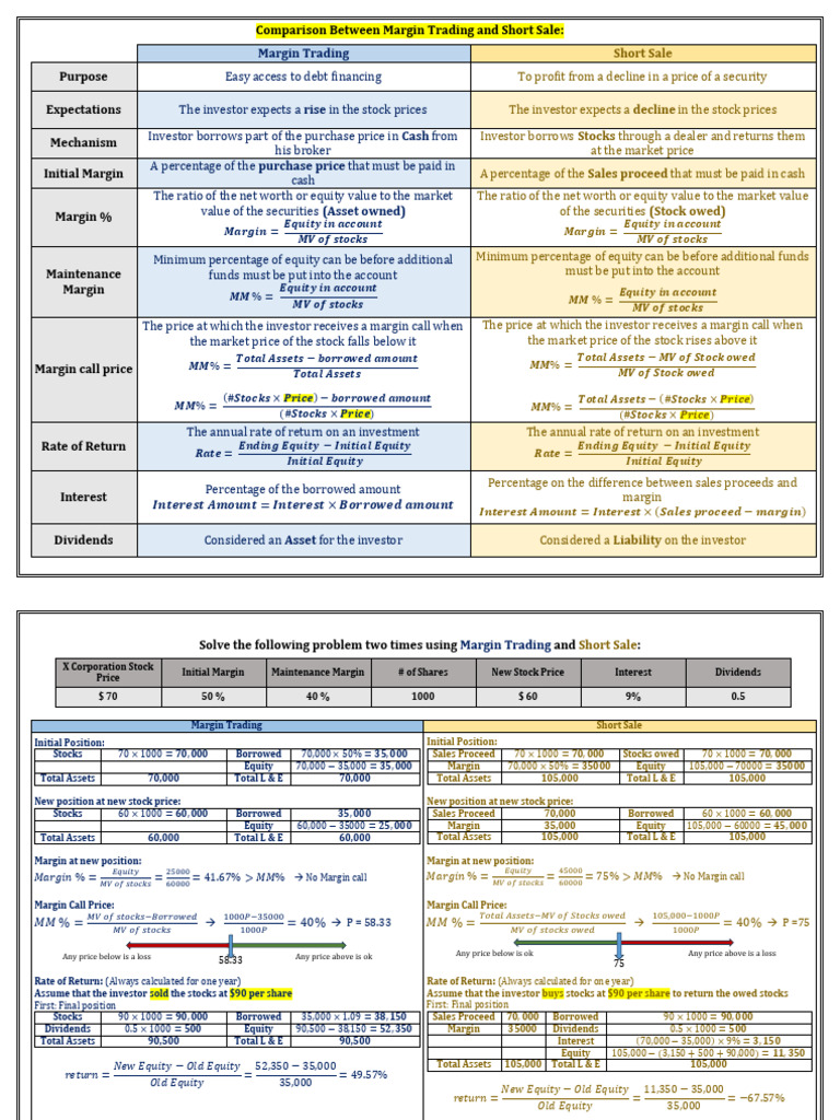 Section 3 - Summary | PDF | Margin (Finance) | Stocks