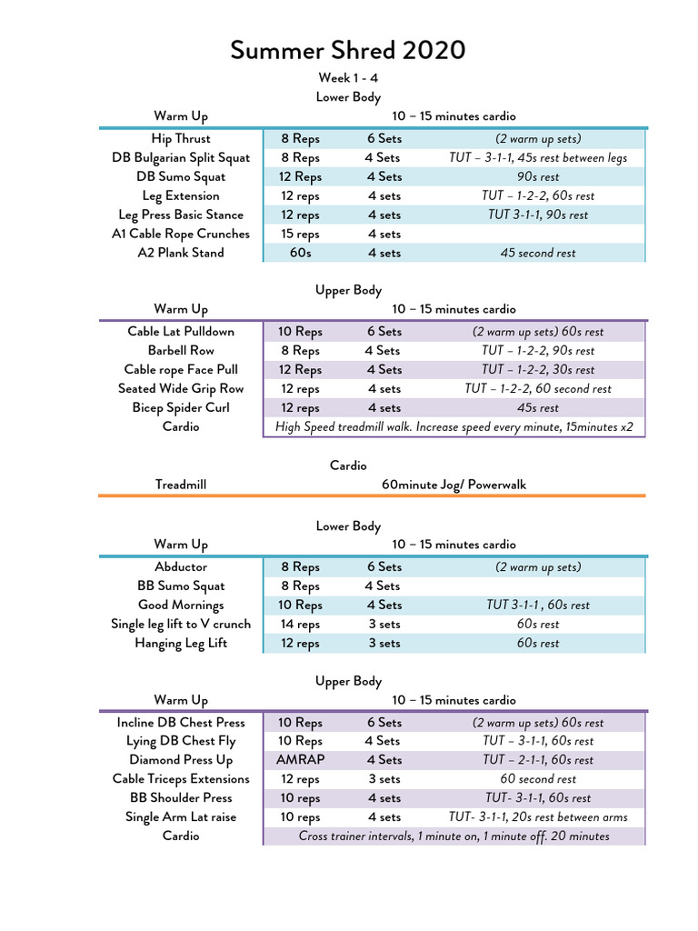 Summer Shred 2020 | PDF | Physical Fitness | Physical Exercise