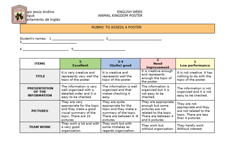 Grade 1 Poster Assessment Rubric | PDF