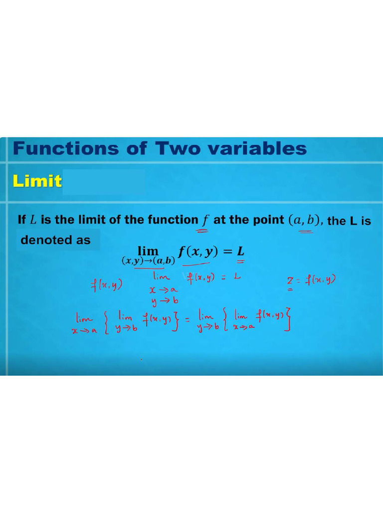 Calculus Module 2 Notes | PDF