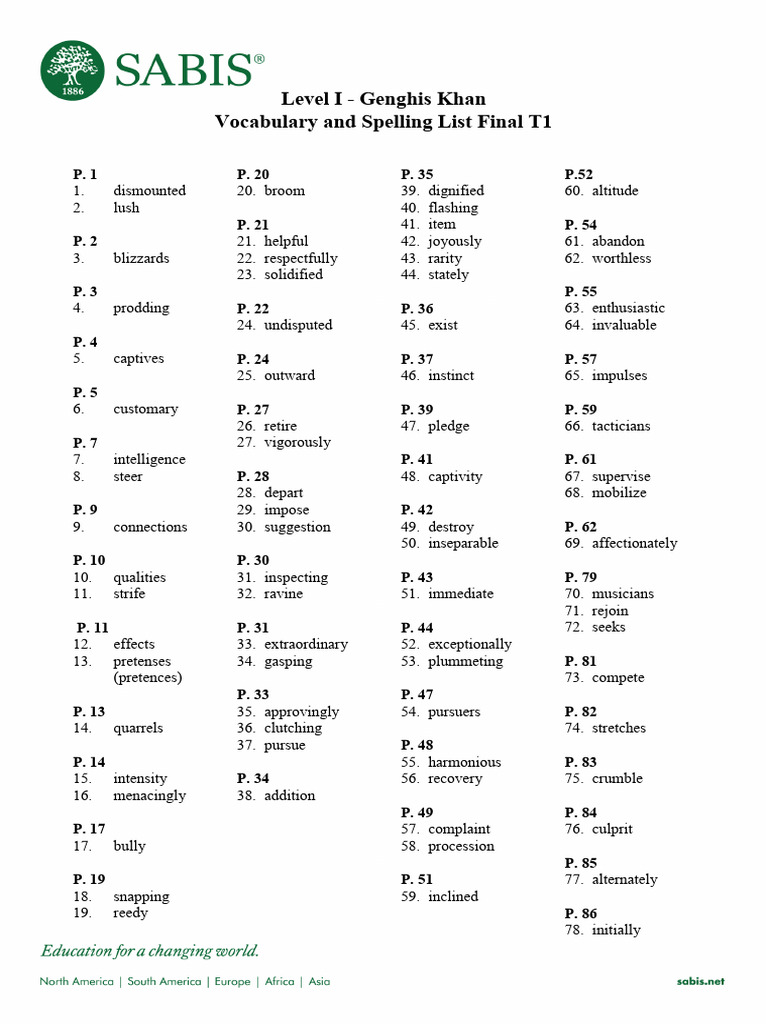 2425-Level I English Vocabulary and Spelling Lists Final T1 | PDF