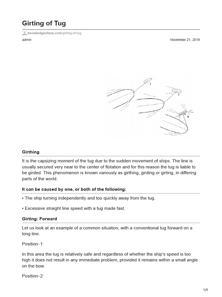 knowledgeofsea.com-Girting of Tug | PDF | Tugboat | Ships