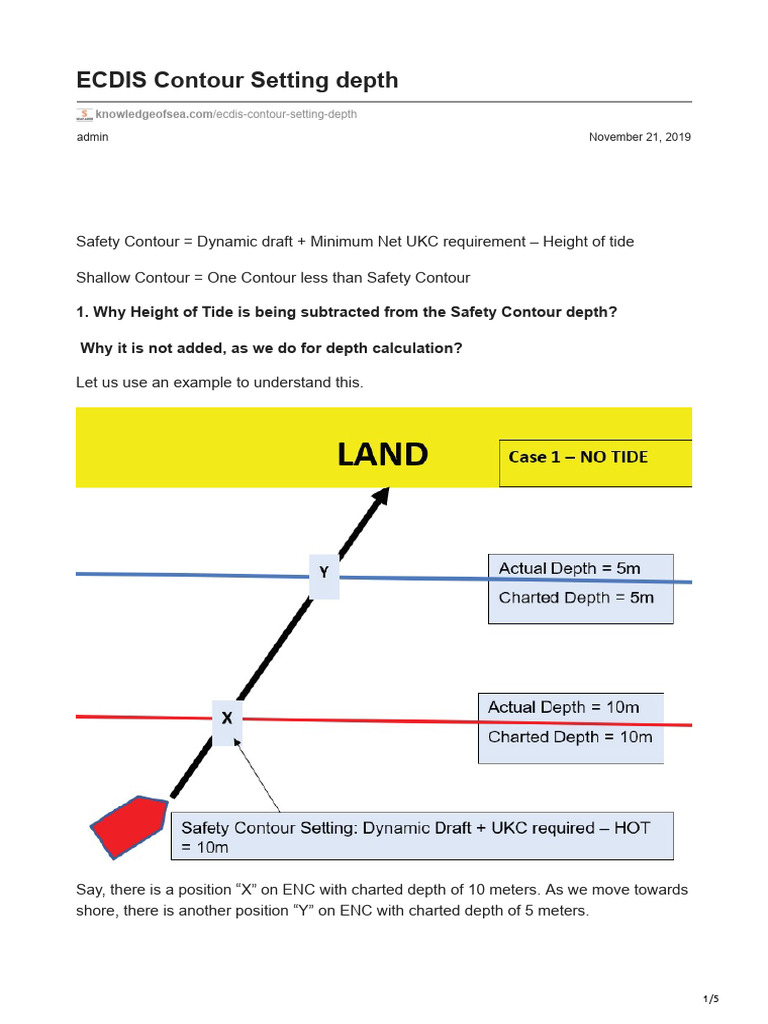 ECDIS Contour Setting Depth | PDF | Tide