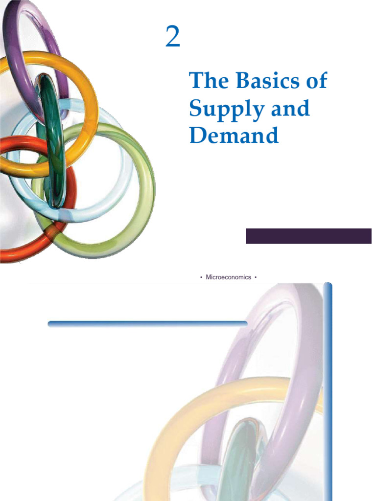 Lec 02 Ch02 TheBasicsofSupplyandDemand | PDF | Supply (Economics ...