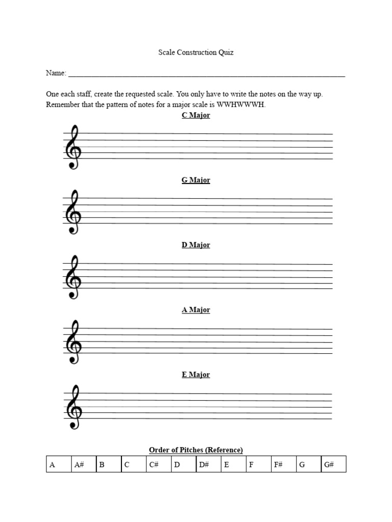 Scale Construction Quiz | PDF | Computers