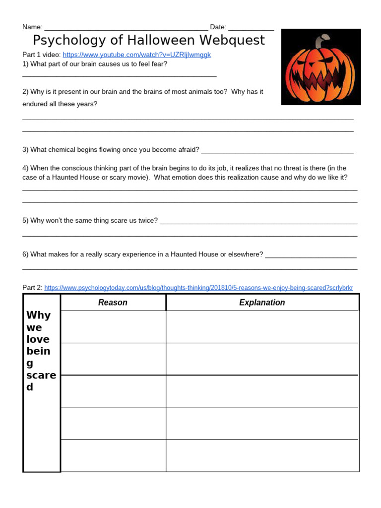 Psychology of Halloween Webquest | PDF | Cognition | Behavioural Sciences