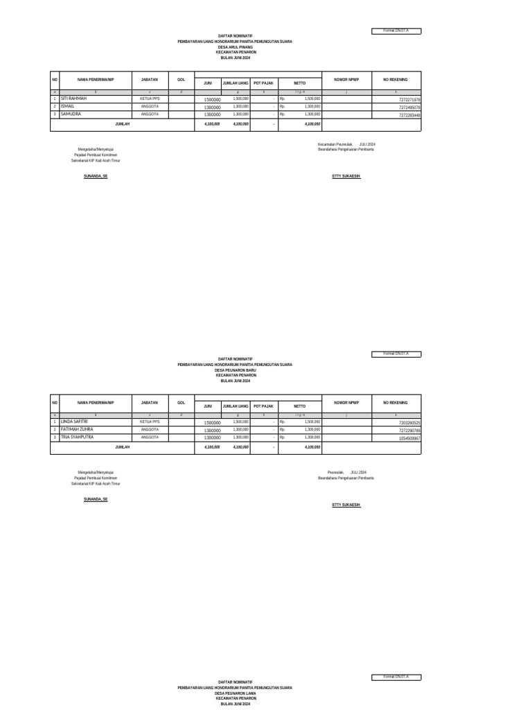 Contoh Daftar Nominatif Juni | PDF
