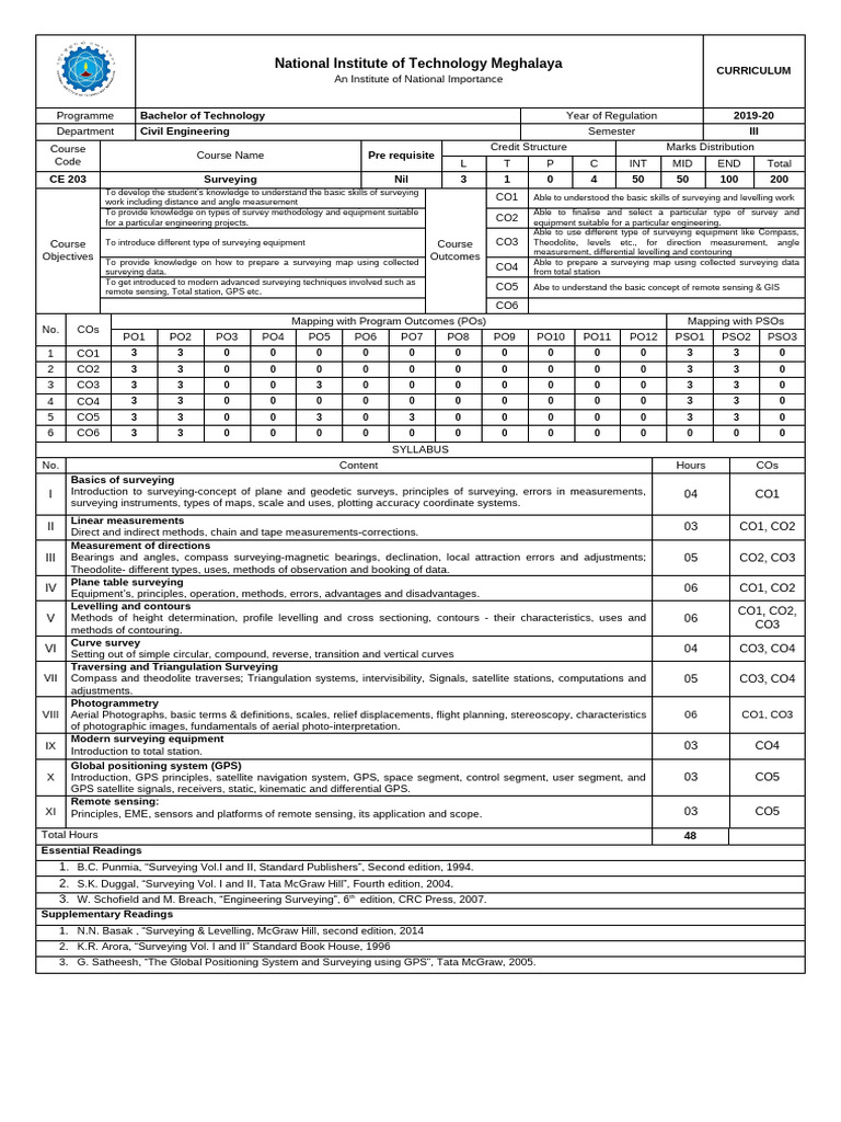 CE 203 Surveying | PDF | Surveying | Science