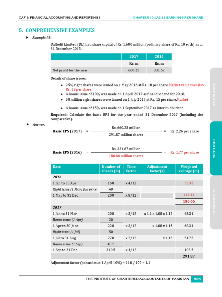 EPS Comprehensive Example 25 | PDF | Financial Accounting | Stock Market
