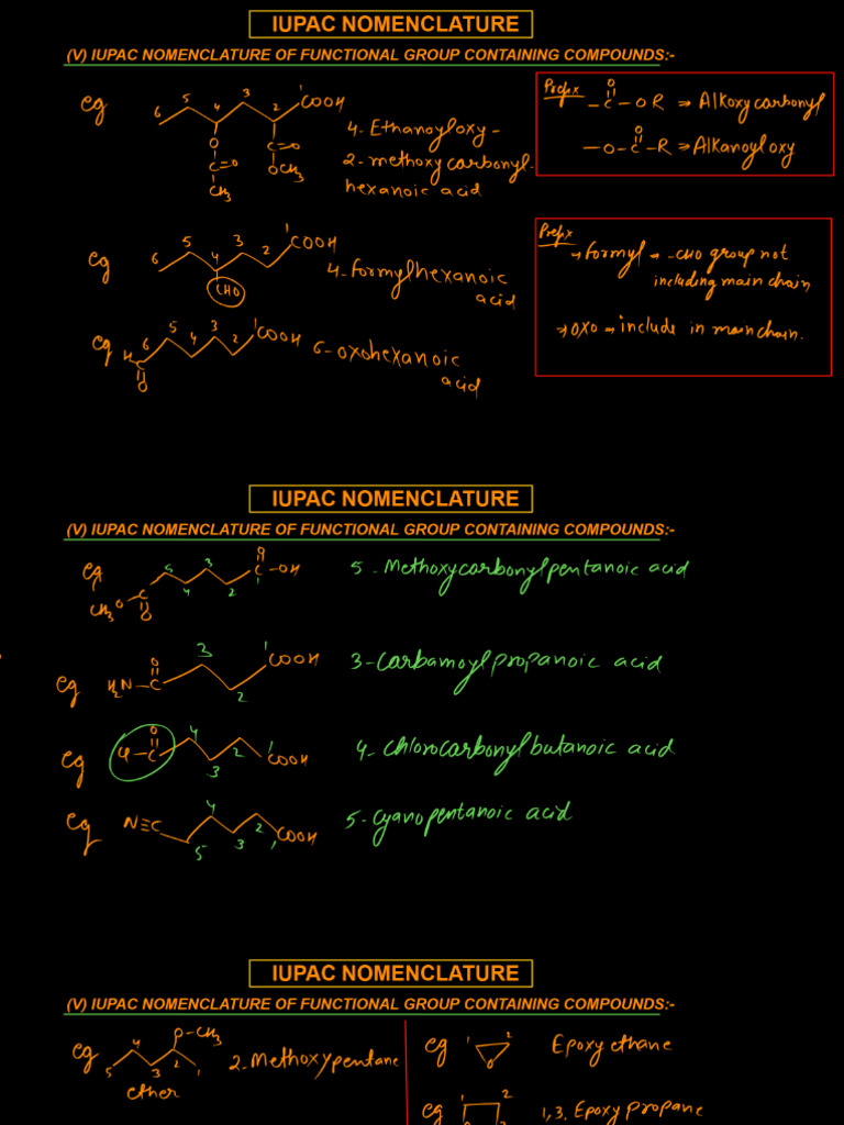 5 Iupac | PDF