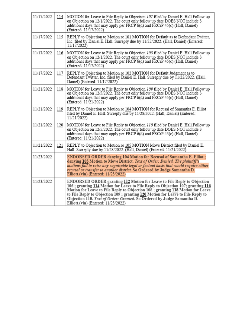 Order Denying Recusal - Move District | PDF | Federal Rules Of Civil ...