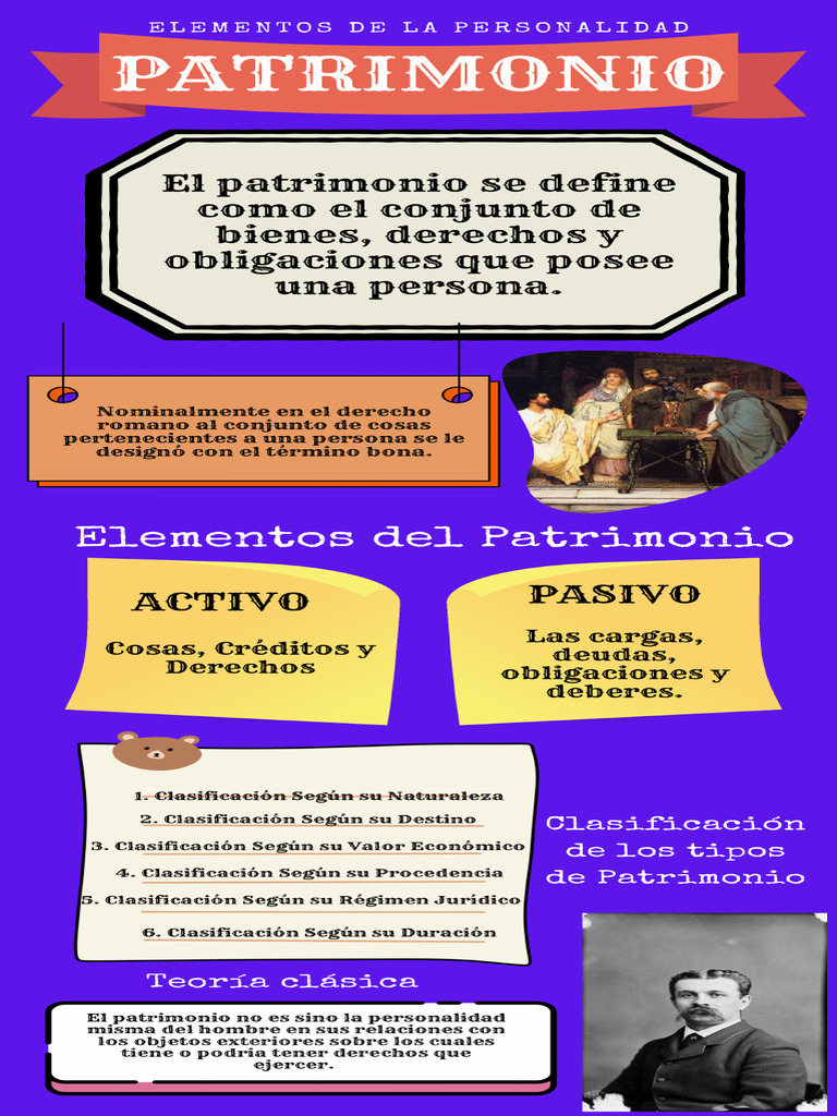 patrimonio | PDF