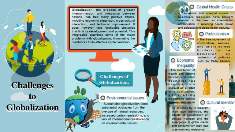 Challenges To Globalization | PDF | Globalization | Protectionism