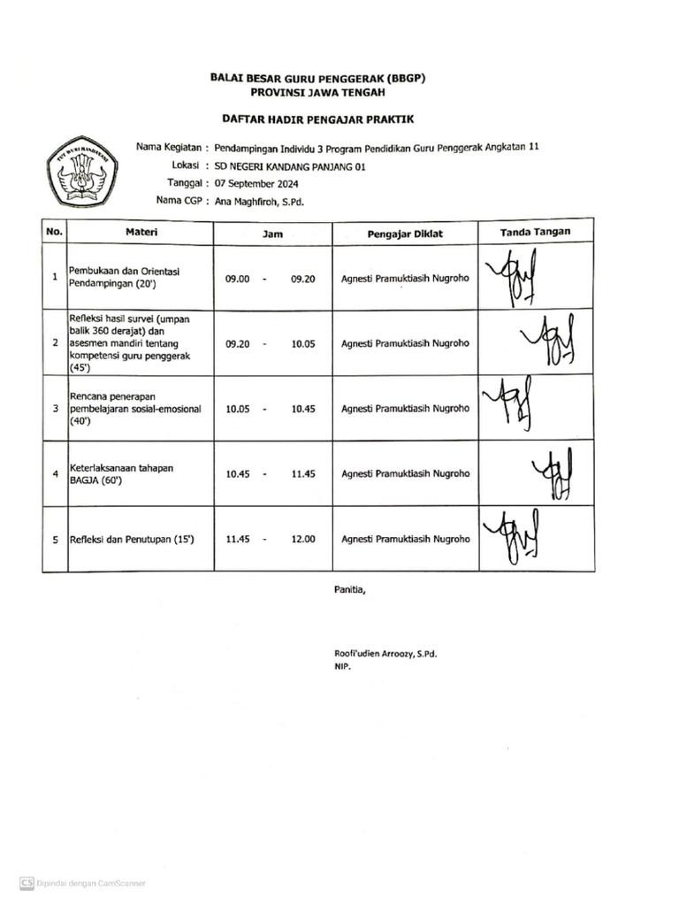 Laporan PI 3 Lengkap - Agnesti PN DH | PDF