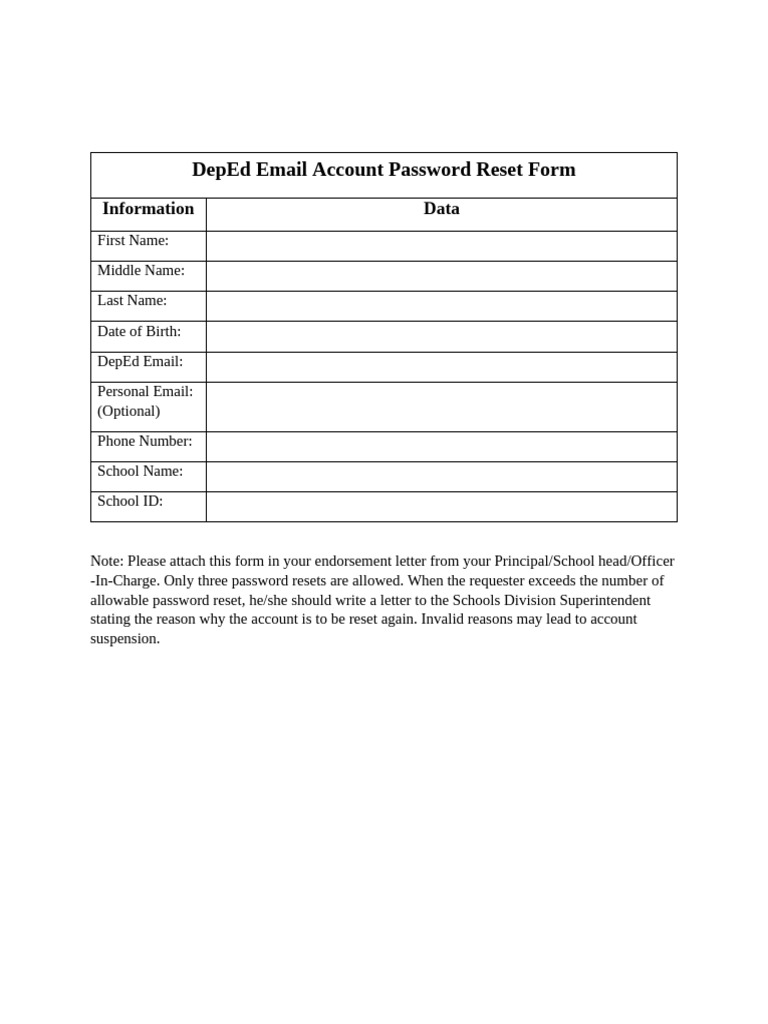 DepEd Email Password Reset Guide | PDF