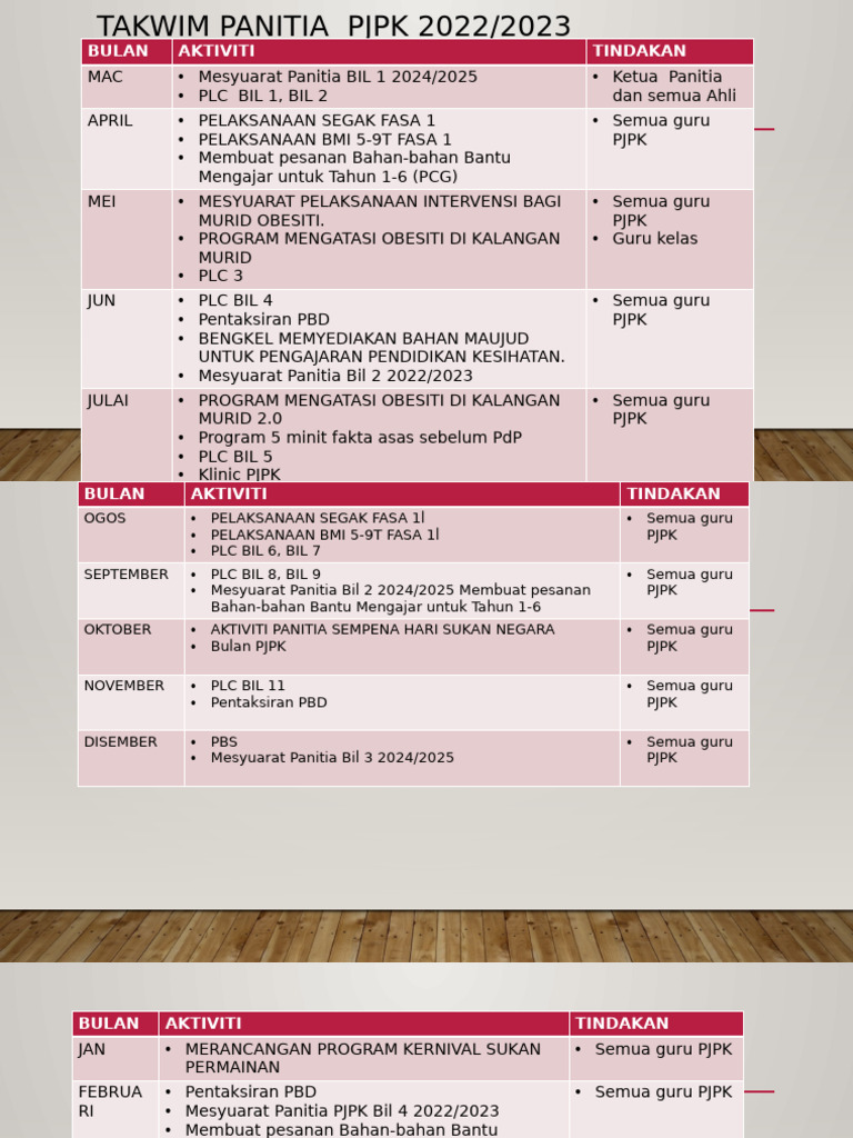 Takwim Panitia PJPK 0405 | PDF