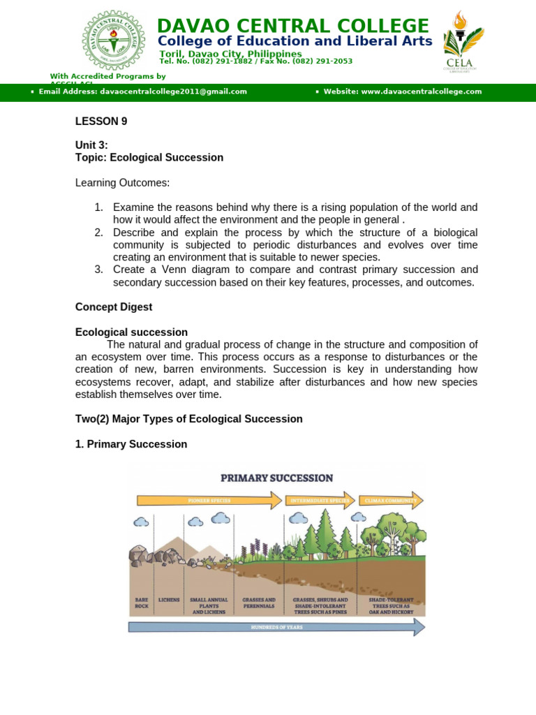 Ecological Succession Explained | PDF | Ecosystem | Disturbance (Ecology)