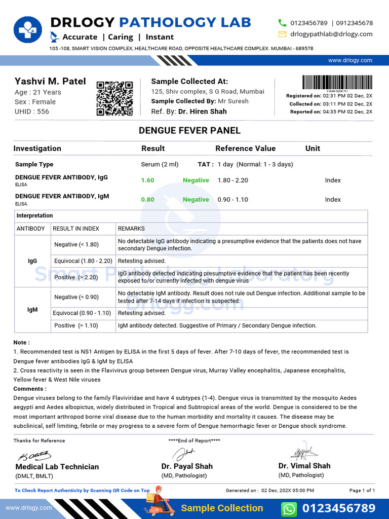 Negative-Dengue-fever-test-report-format-example-sample-template-Drlogy ...