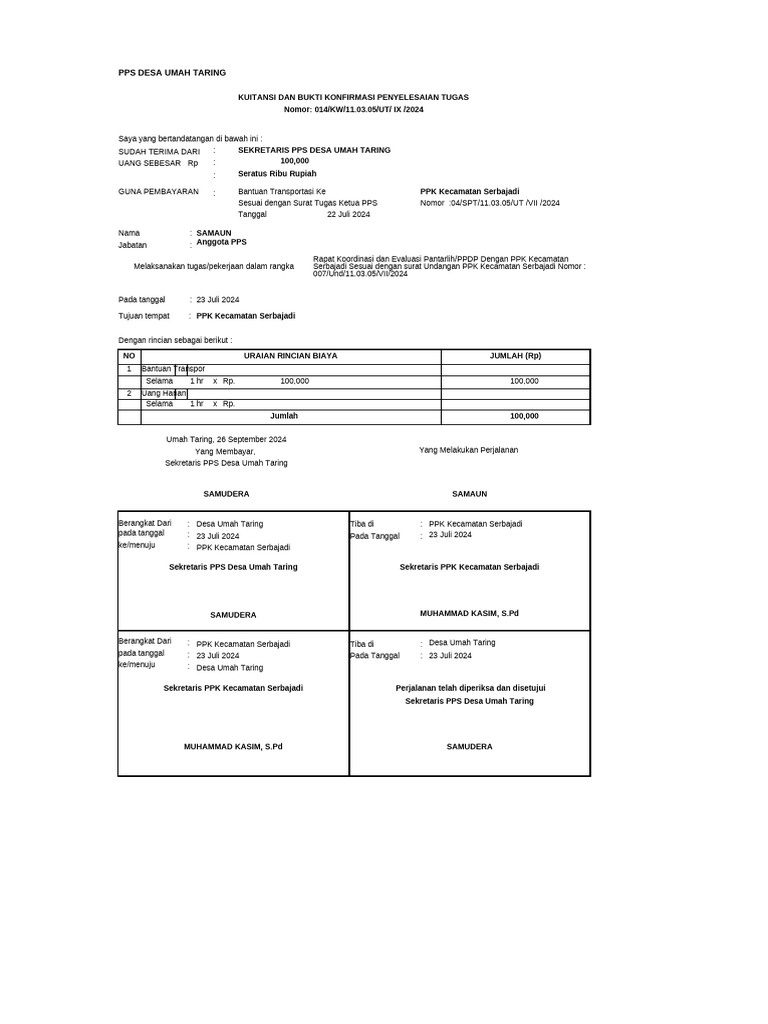 SPPD Ketua & Anggota PPS 2024 | PDF