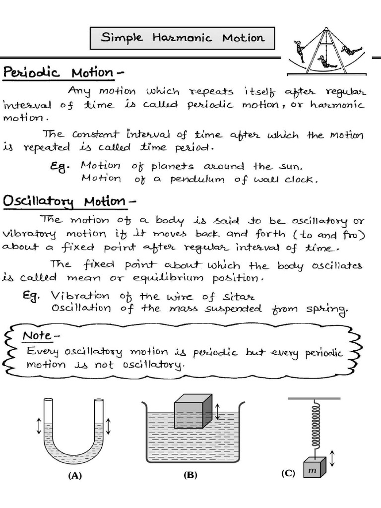 XI - CH 13 - OSCILLATIONS | PDF