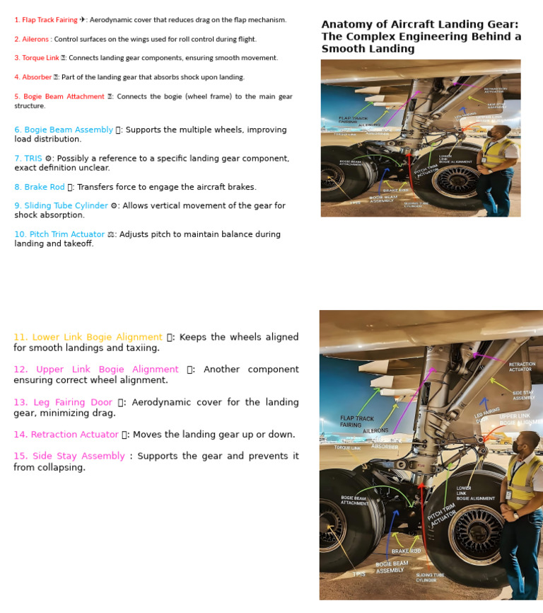 Landing Gear | PDF | Business