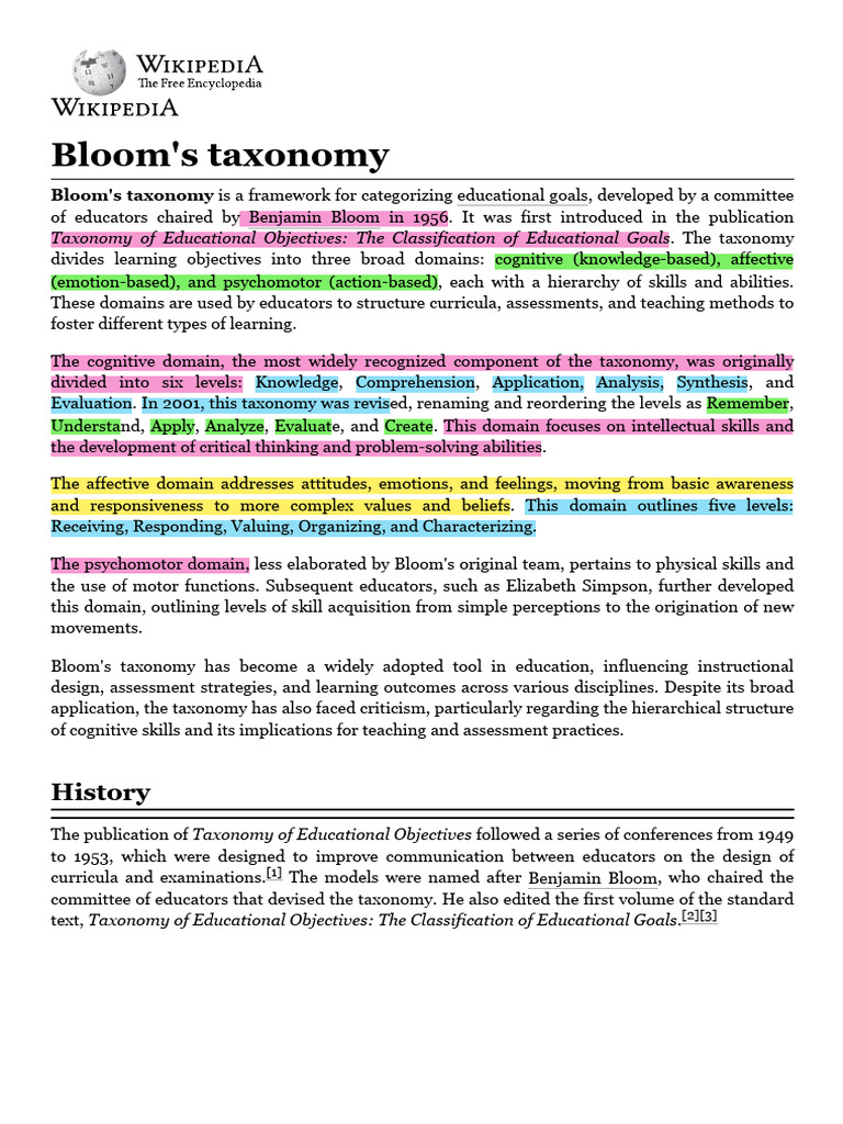 Overview of Bloom's Taxonomy | PDF | Behavior Modification ...
