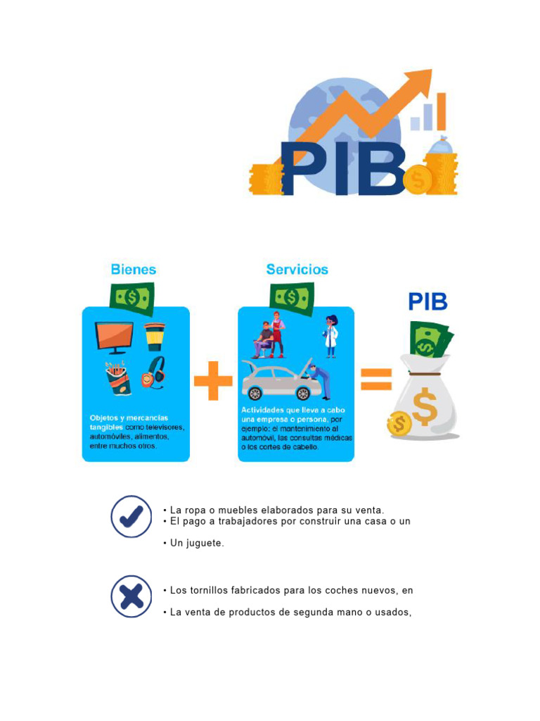 Has escuchado hablar del PIB | PDF | Producto Interno Bruto | Economias