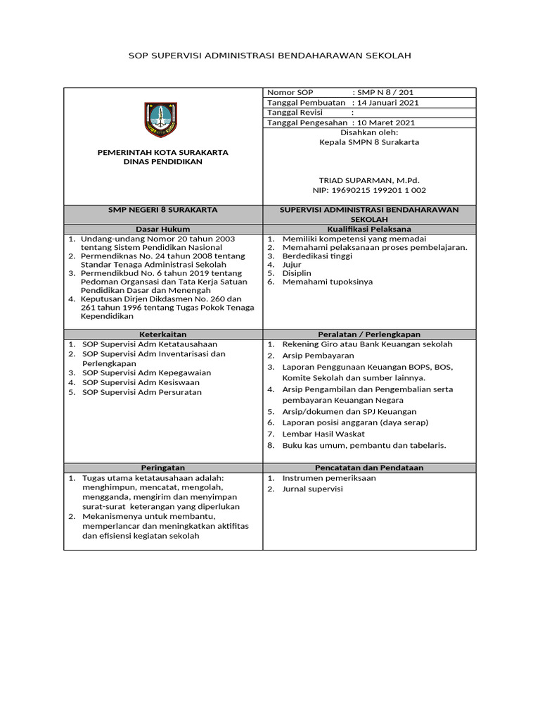 204 Sop Supervisi Adm Bendaharawan Sekolah 1 | PDF | Bisnis | Pengelolaan Keuangan & Uang