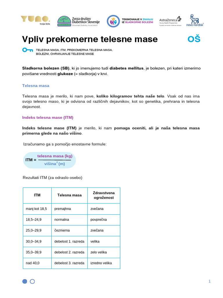 Yunosi 022 Vpliv Prekomerne Telesne Mase Na Potek Bolezni | PDF