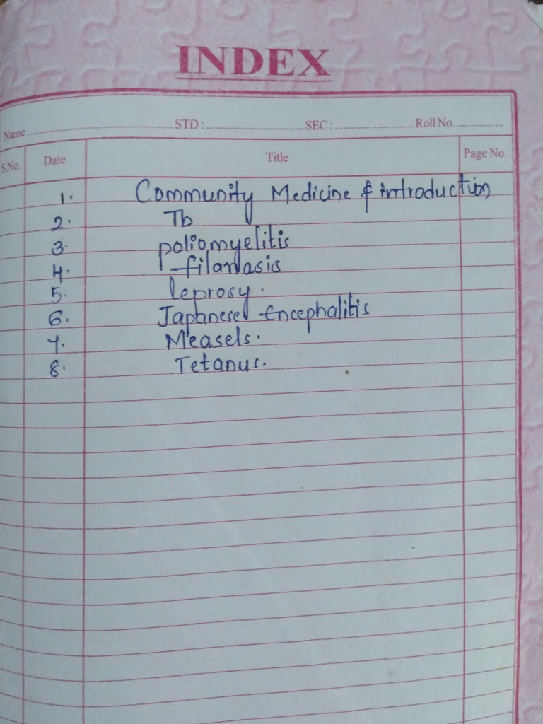 Community Medicine Pdf