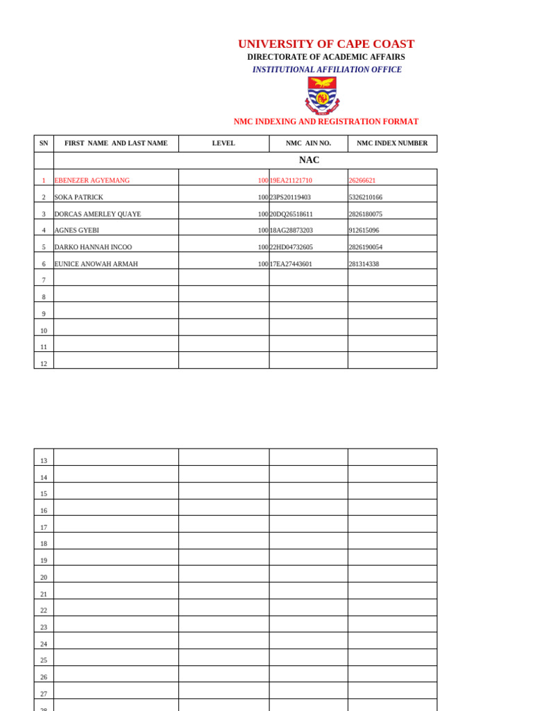 NMC Indexing and Registration Format-3 | PDF