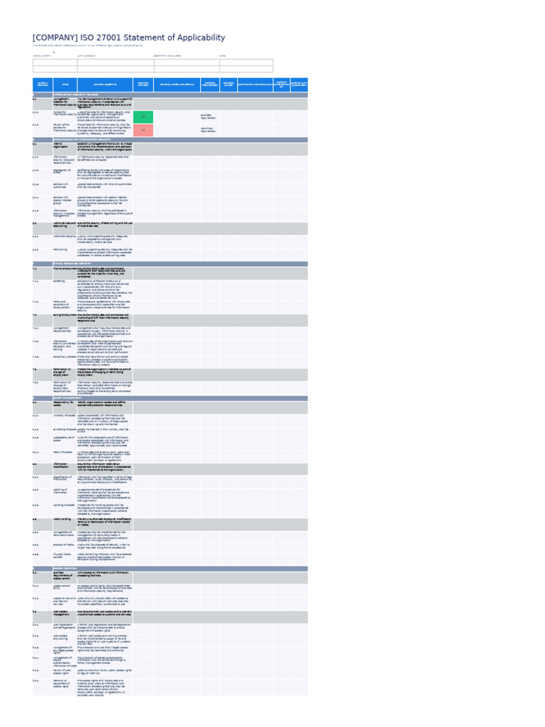 ISO 27001 Statement of Applicability Template | PDF | Information ...
