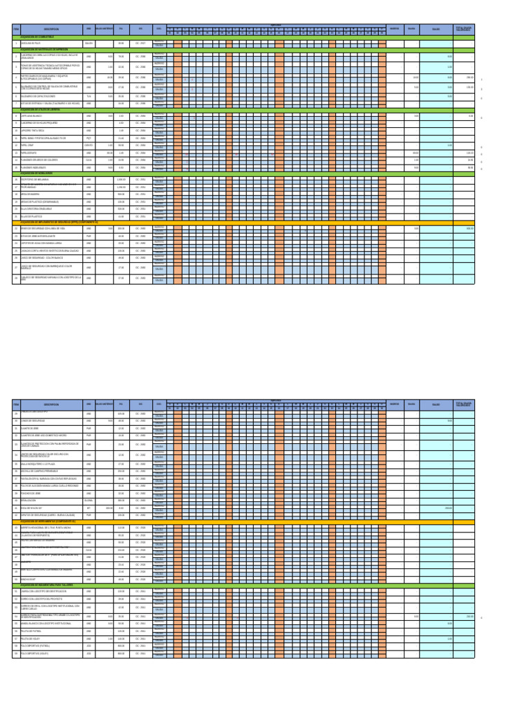 Almacen Abril 2023 | PDF