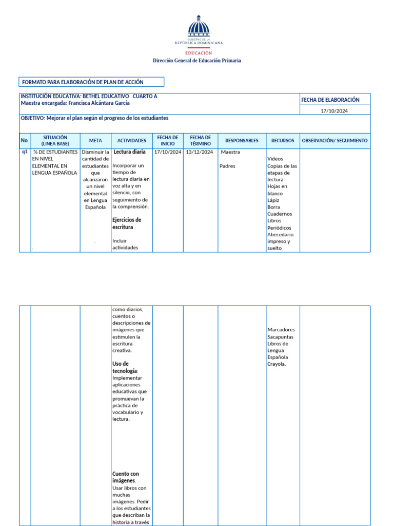 Matriz Plan de Acción | PDF | Comunicación humana