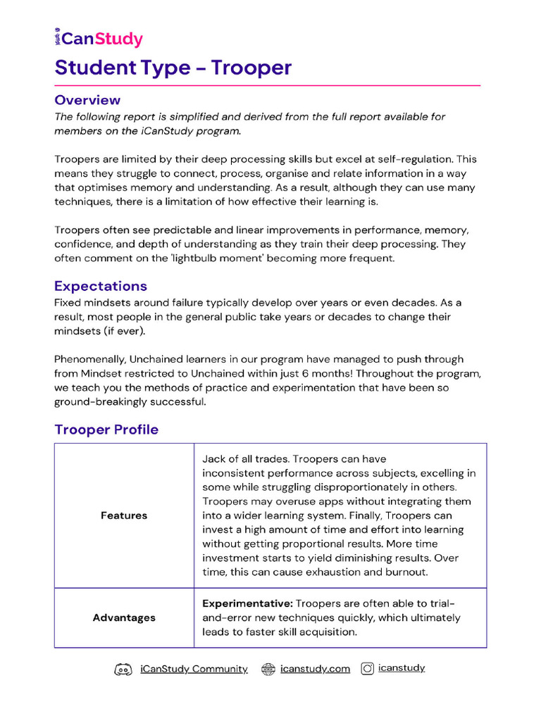 Justin Sung Learner Type | PDF