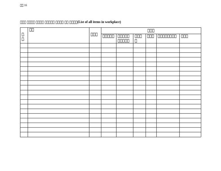 Llist of All Items | PDF