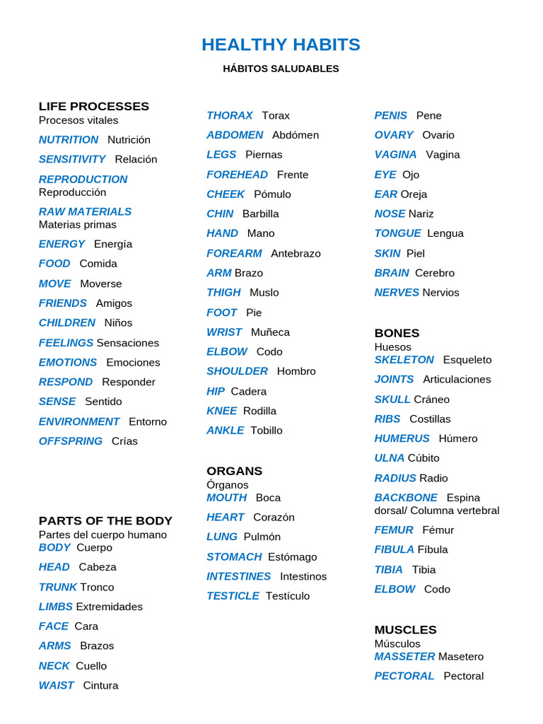 Healthy Habits Vocabulary Unit 1 Y3 | PDF | Sistema esquelético | Anatomía