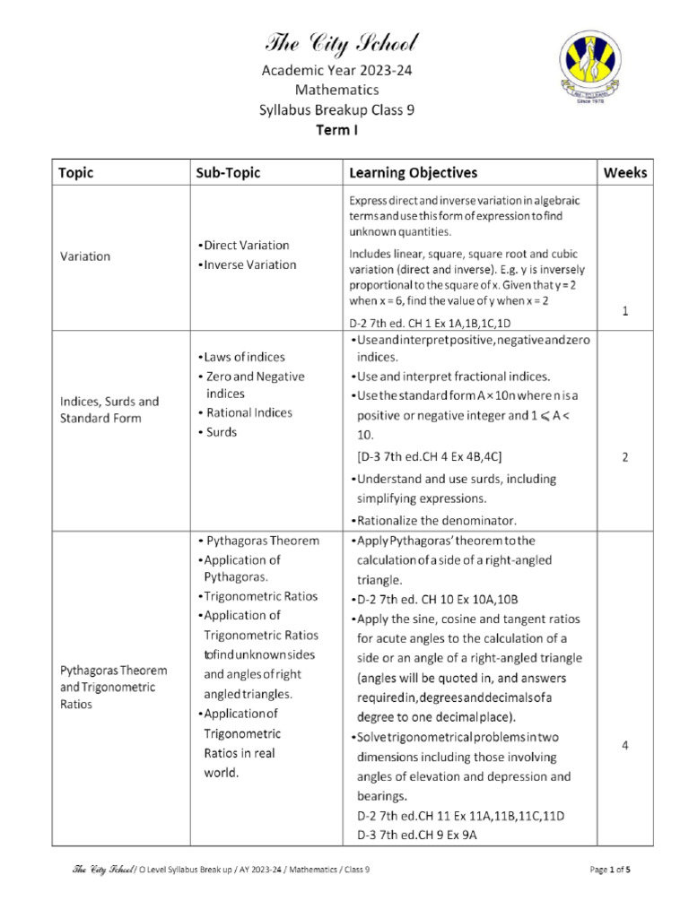 Class 9 Math Curr | PDF