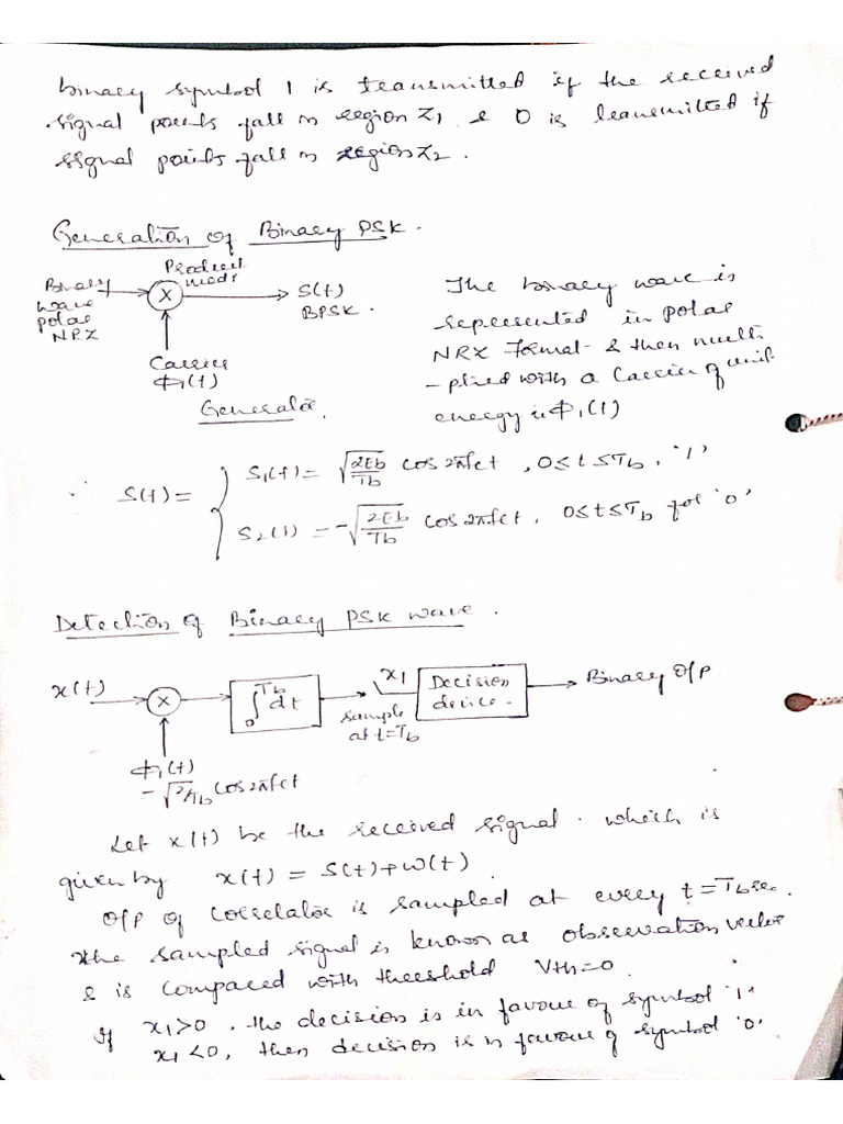Digital Communication Module 1B | PDF