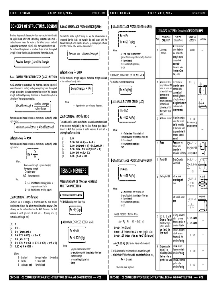 CECC483-Steel Design - NSCP 2015 - Rev0 | PDF | Strength Of Materials ...