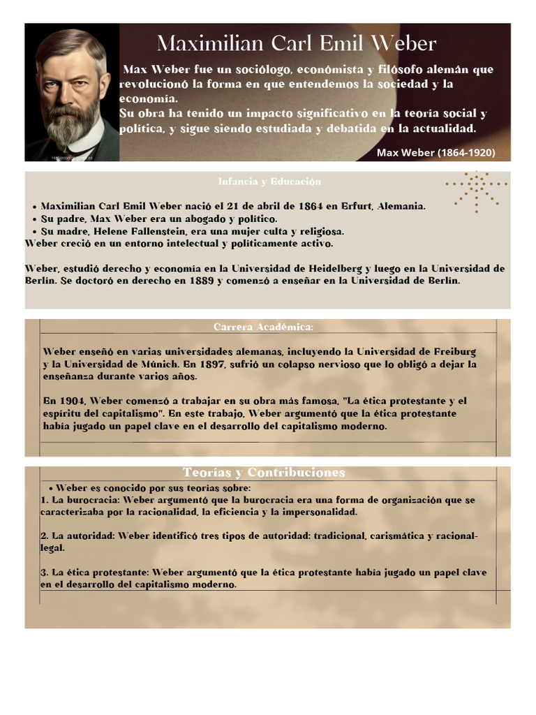 Max Weber | PDF | Max Weber | Educación en artes liberales